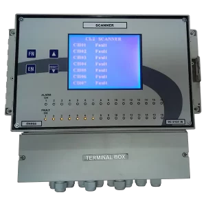 Flame Detectors – Endee-Engineers